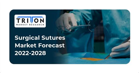 Widening Applications Create Opportunities For Surgical Sutures Market