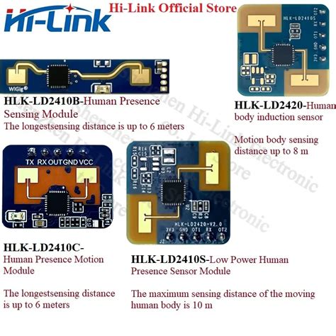 Free Shipping Hi Link 24g Hlk Ld2410b Ld2410c Ld2410s Ld2420 Ld2450 Fmcw 24g Smart Human