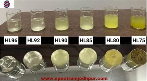 Spectrum Industries Hydrated Lime Purity And Testing Methods Spectrum Industries