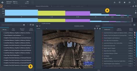 Frame Analysis Analyze Frames For Performance Bottlenecks