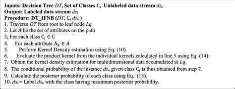 Algorithm For Kernel Density Estimation Based Decision Tree For