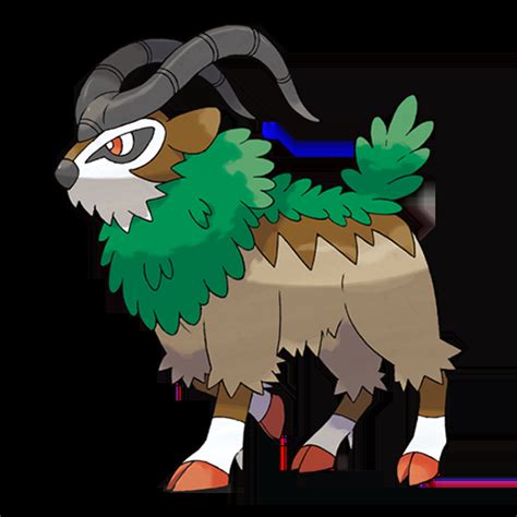 Mastering Pokemon Papercraft Create Your Own Gogoat Masterpiece With