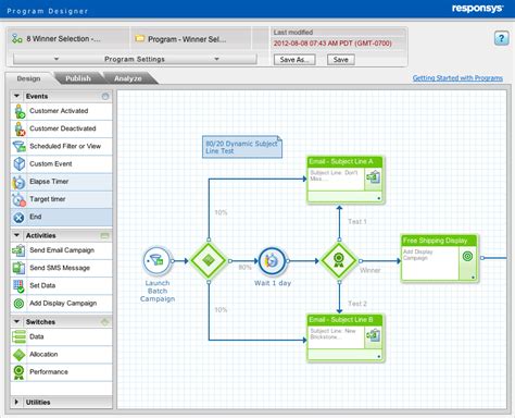 Oracle Responsys Reviews 2025 Details Pricing And Features G2 Oracle Responsys Reviews 2025 Details Pricing And Features G2