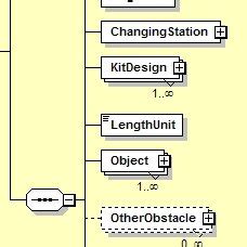 Kitting Workstation Model Download Scientific Diagram