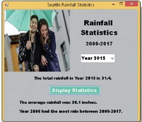 Solved Visual Basics Programming Project