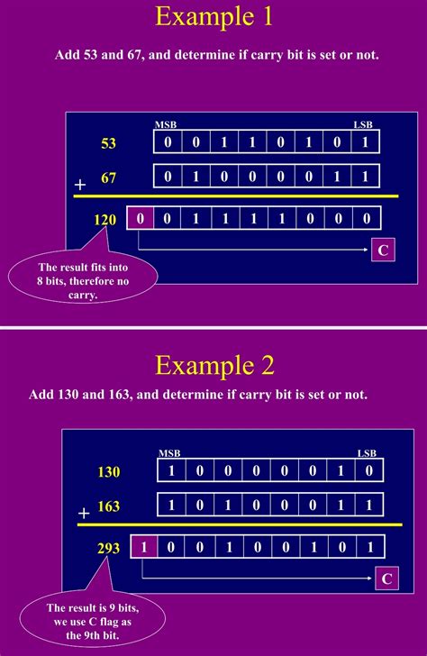 solved can you explain these two example