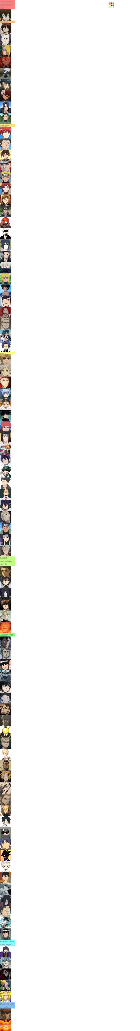 Anime Boy 600 Characters Tier List Community Rankings Tiermaker