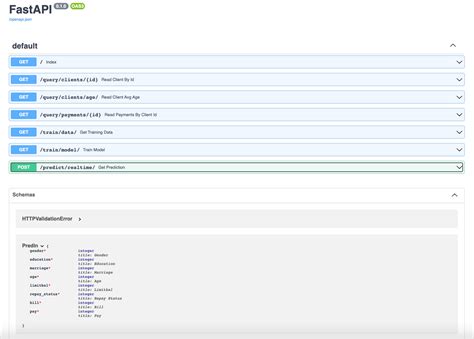 examples of deploying and hosting a machine learning model with fastapi