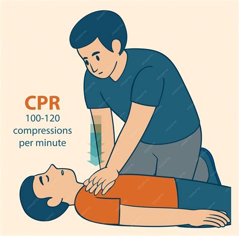 Cpr Technique Illustration With Compression Guidelines Free Vector