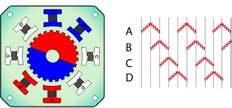 GitHub Sandy Controlling Stepper Motor Without Any Microcontroller