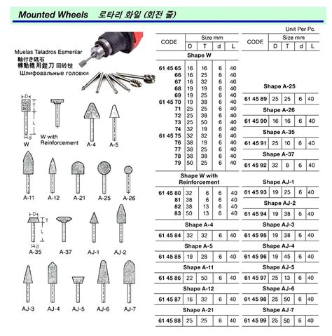 Impa Code 614586 Dss Maritime