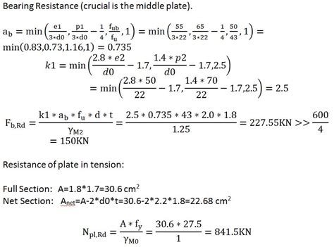 Calculation Example Design Bolted Connection Of Tension Plates Ec3