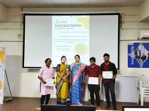 Sai Vikas Pasupula On Linkedin Hackathon Problemsolving