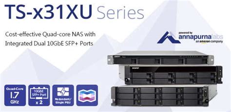 Qnap TS X XU Series Rackmount NAS StorageNewsletter