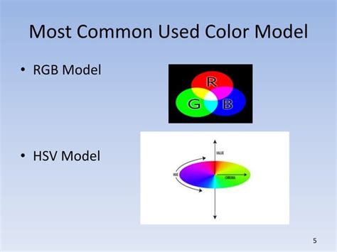 Color Model In Computer Graphics Pptx Computing Technology And Computing