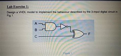Solved Lab Exercise 1 Design A VHDL Model To Implement The Chegg
