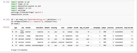 Datascience Machinelearning Decisiontree Bankmarketing