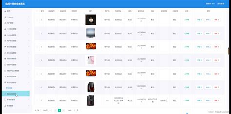 Java毕设项目信用卡增值业务系统小程序管理端计算机（附源码系统数据库lw）行用卡java项目 Csdn博客