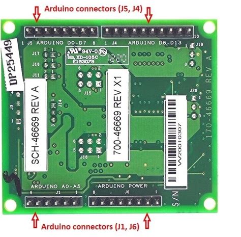 Getting Started With The PCA ADP ARD Evaluation Board NXP Semiconductors