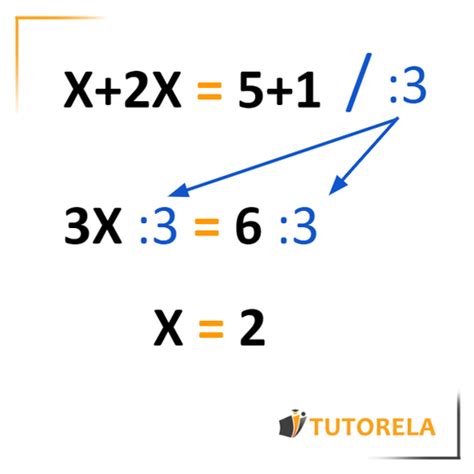 Solving Equations By Simplifying Like Terms Tutorela