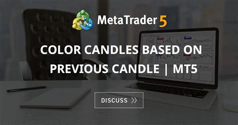Color Candles Based On Previous Candle Mt5 Indices Technical