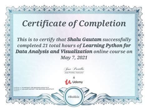 Shalu Gautam On Linkedin Python Dataanalytics Datavisualization