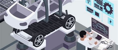 软件开发 如何降低电动汽车软件的开发成本和风险？ 个人文章 Segmentfault 思否