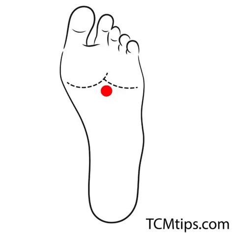 The Secret To Instant Energy Its One Powerful Point On The Foot Acupressure Chart Easy Tcm