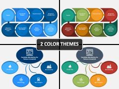 Condition Monitoring PowerPoint And Google Slides Template PPT Slides