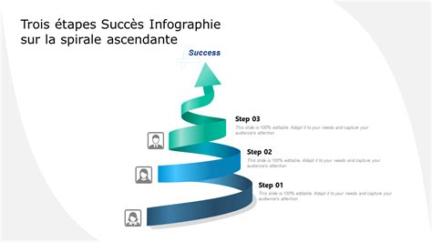 Les 15 Meilleurs Modèles Avec Infographie En 3 étapes Pour Simplifier