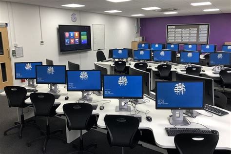 Pin By Lucila Fernandez On Colegio Ma In 2024 Computer Lab Design