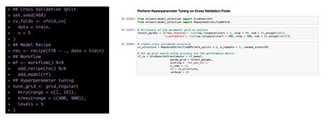 Comparing Tidymodels In R To Scikit Learn In Python Patrick Ward PhD