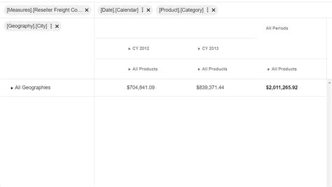 Missing Border In Pivotgrid Header · Issue 3279 · Telerikkendo Themes · Github