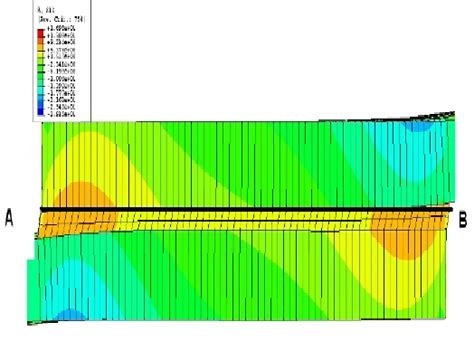 Close Up Of The Round Fillet Download Scientific Diagram