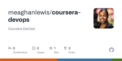 Github Meaghanlewis Coursera Devops Coursera Devops