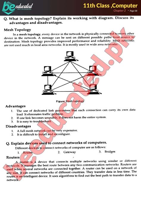 Cahpter 2 Computer Science Ics Part 1 Notes Inter Part 1 Notes