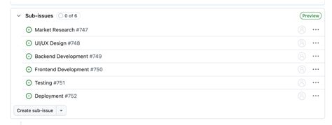 Github Issues เพิ่มระบบ Sub Issues จัดการบั๊กย่อยๆ ที่เชื่อมโยงกันเป็น