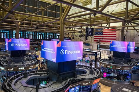 Pinecone On Linkedin Ai Genai