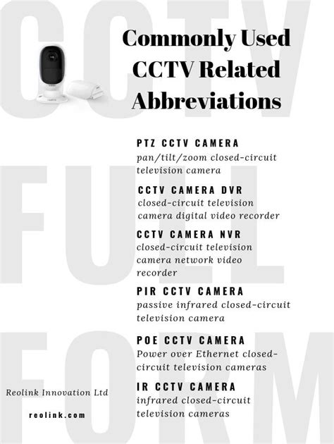 Cctv Full Form Explained What Is Cctv