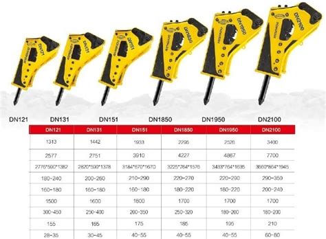 동남 브레카 뿌레카퀵커플러링크