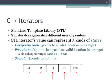 Concepts Of Programming Languages Ppt Download