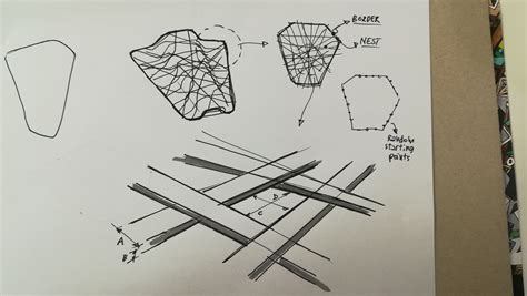 Ruled Nest Pattern Grasshopper Mcneel Forum