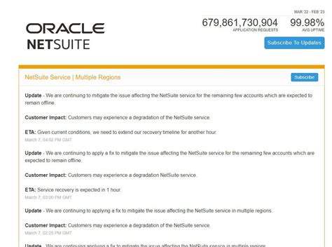 anyone facing a netsuite error right now r netsuite