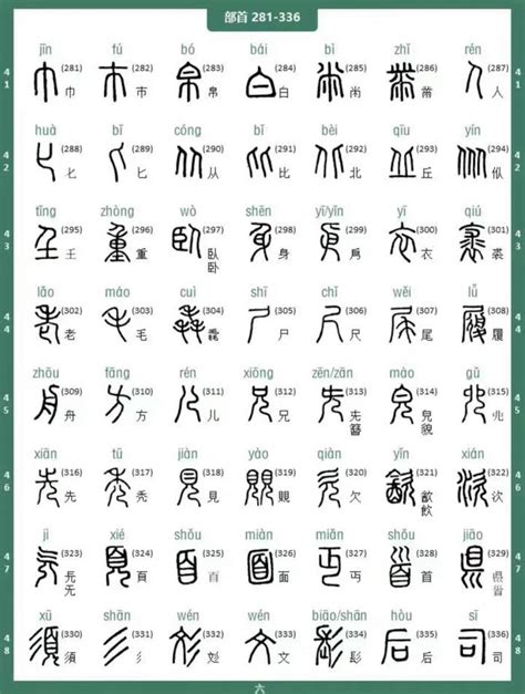 篆书对照表