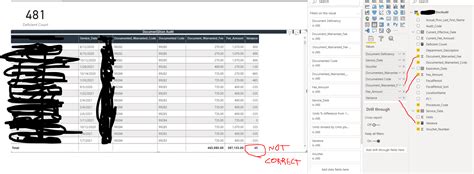 Solved Trying To Get My Total To Sum Correctly Microsoft Fabric Community