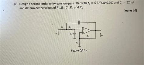 Solved C Design A Second Order Unity Gain Low Pass Filter Chegg Com