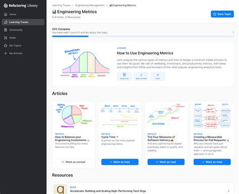 Introducing The New Refactoring By Luca Rossi