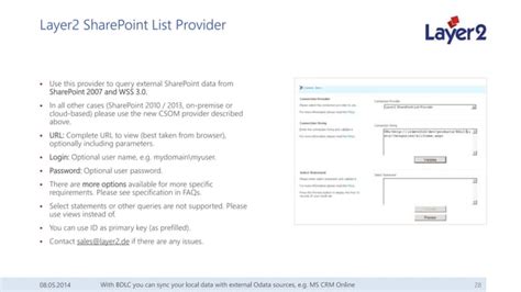 Sharepoint Sap Integration And Synchronization Via Netweaver And Odata Ppt
