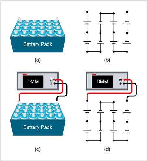 Methods To Measure Open Circuit Voltage On A Battery Pack Tektronix