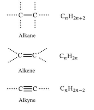 Solved Name These Organic Compounds Structure Name CH C CH CH Course Hero